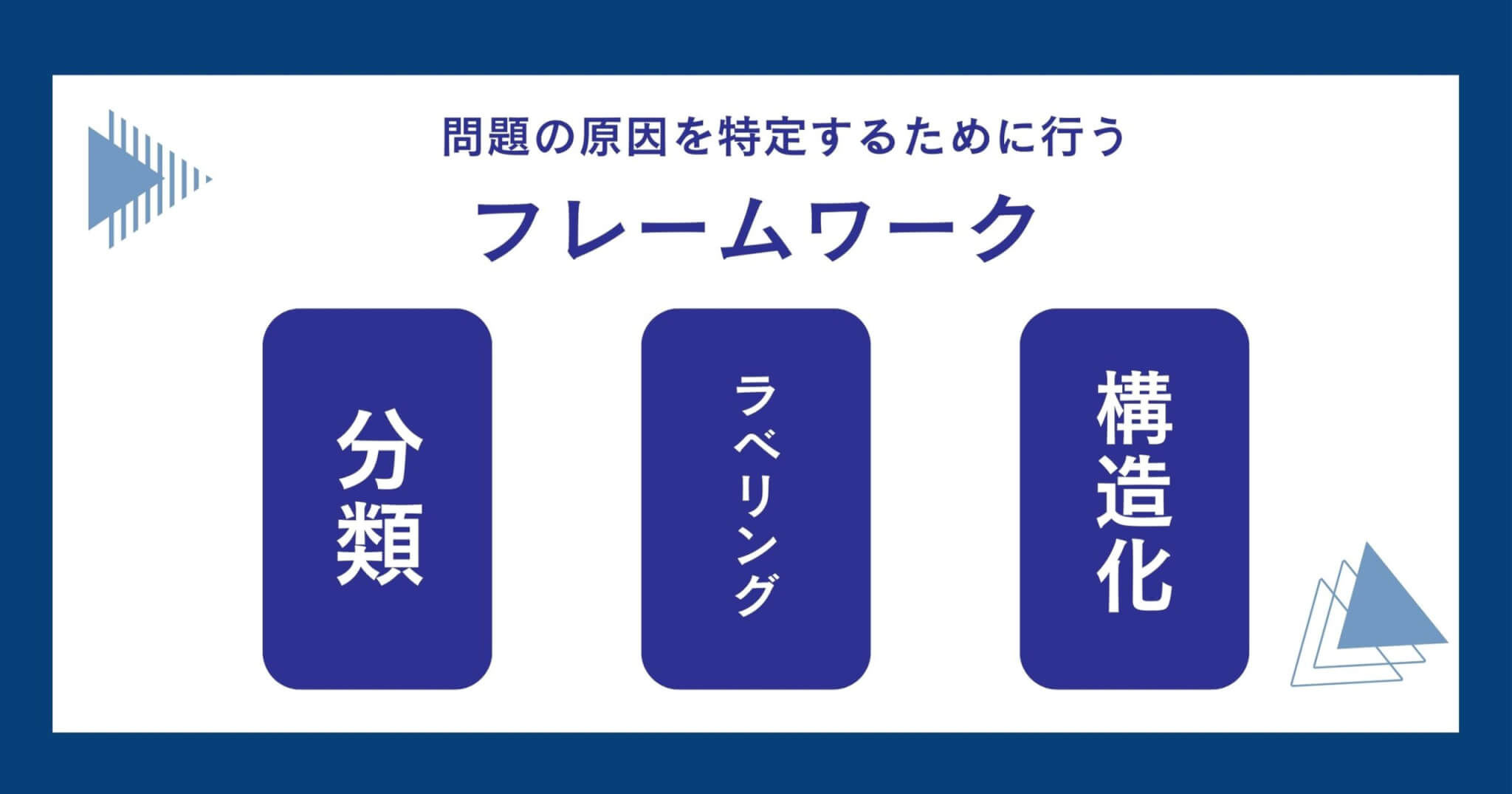 ロジカルシンキング研修｜カリキュラム例や効果をご紹介